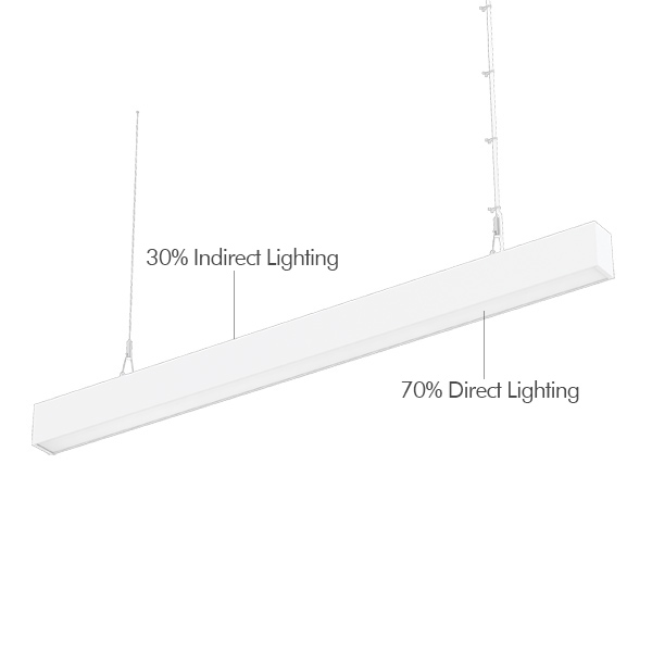 Linear Light Manufacturer/Supplier China | Signcomplex