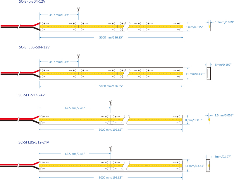 Flexible Chip-on-FPC strip Manufacturer/Supplier China | Signcomplex